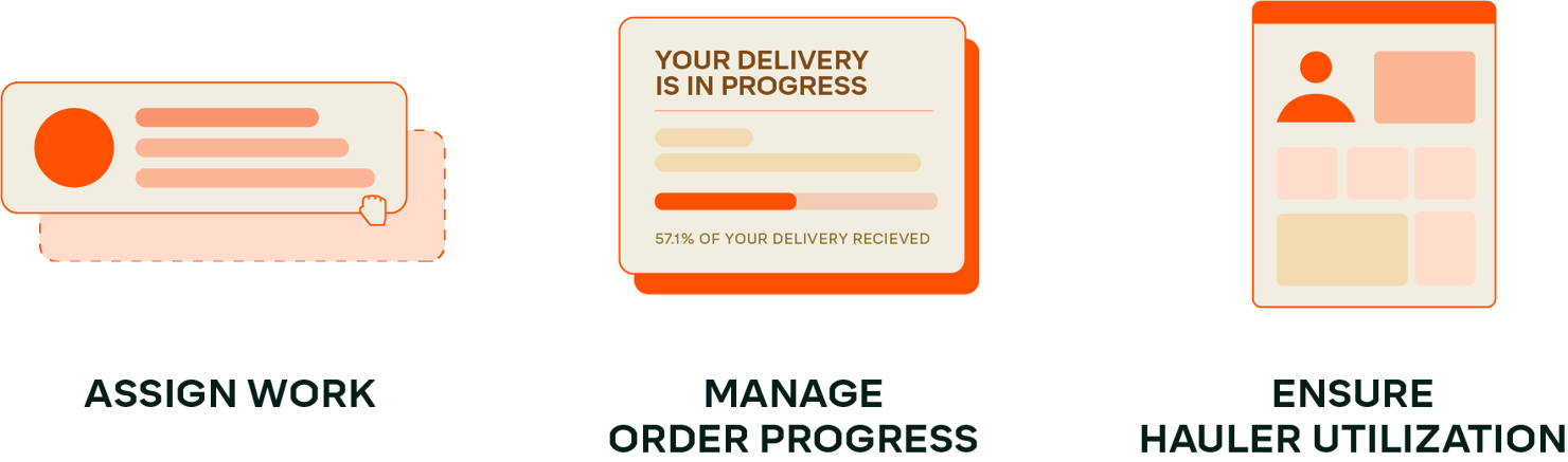 Best Fleet Dispatch App: Fleet Dispatching Software Solutions