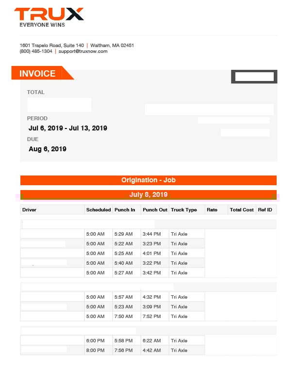 Construction Workflow Management Software for Projects | Trux
