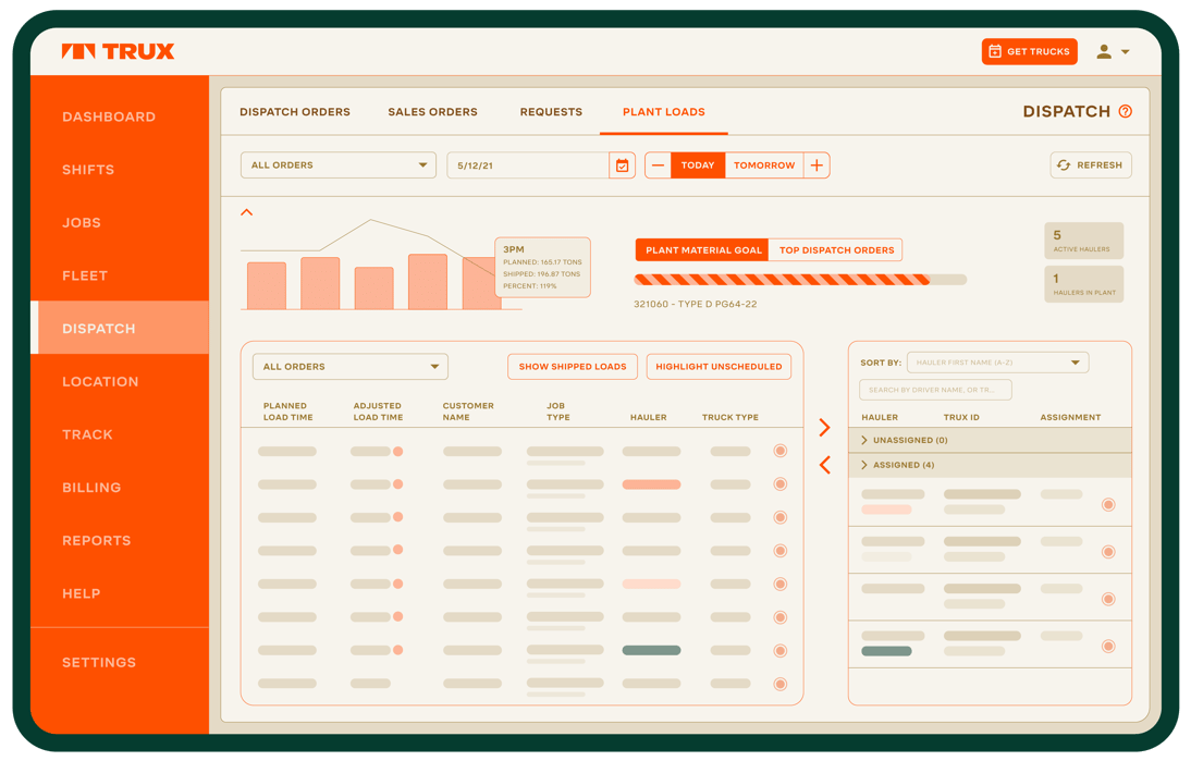 Improving Asphalt Plant Efficiency | TRUX